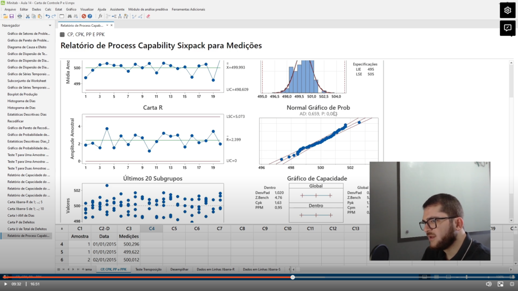 Método CPA – Treinamento – PEM Minitab – Método CPA